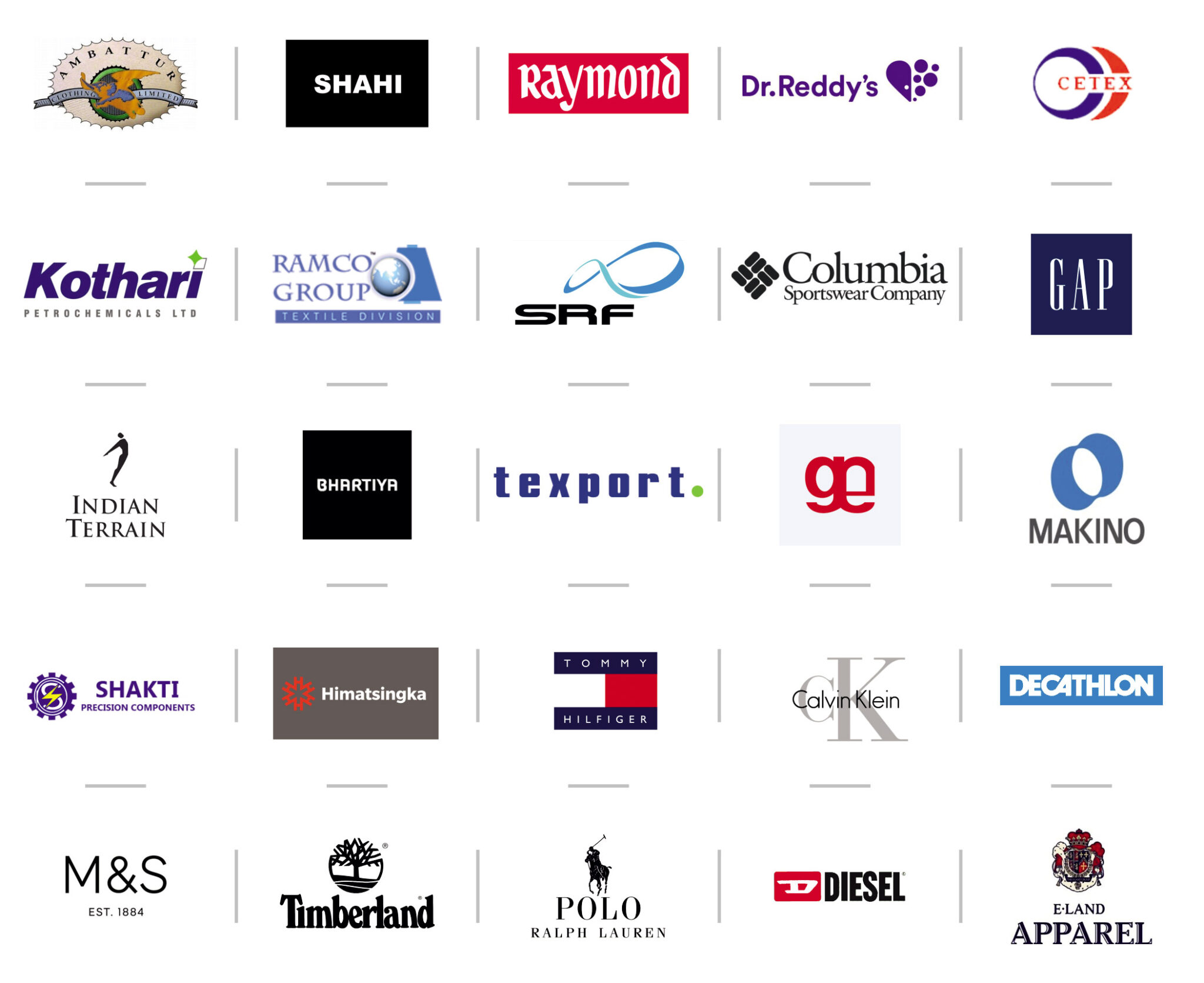 Our Clients - Triway Best Freight service provider in chennai